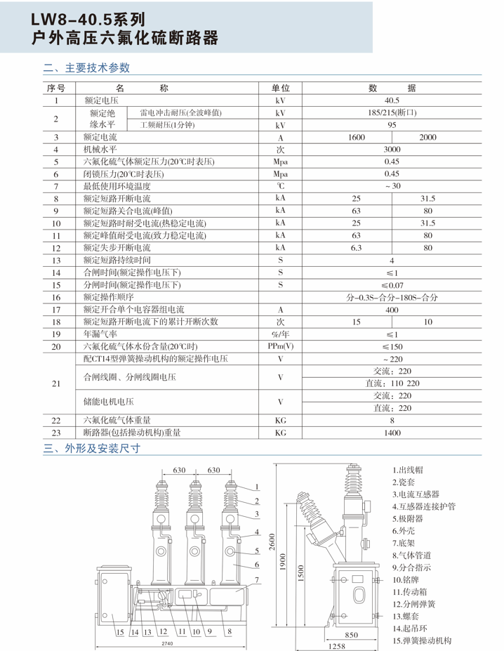 LW8-40.5户外高压六氟化硫断路器 - 西安西高电能集团有限公司
